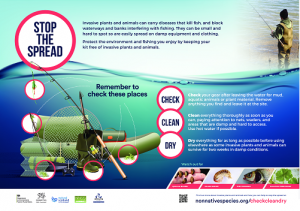 Fisheries Management - Angling Trust