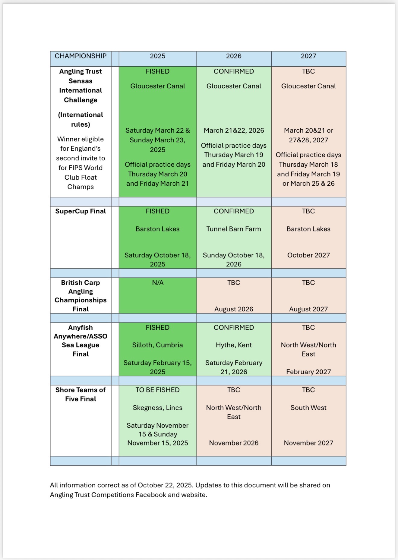 Competitions Calendar 2026-27 Revealed - Angling Trust